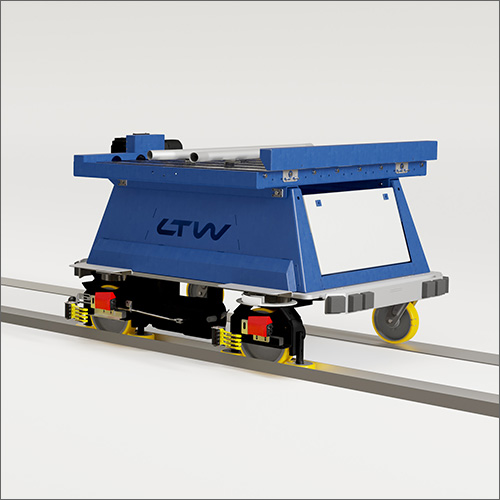LTW Intralogistics - animations & more - 3D Visualisierungen & Animationen