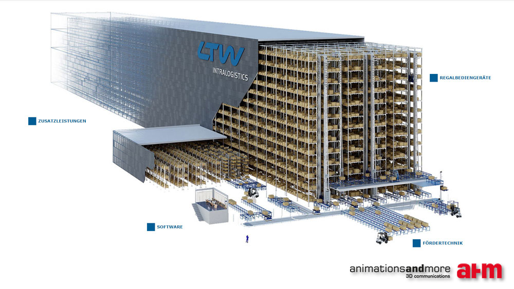 Web-Anwendung für LTW Intralogistics » alle Infos